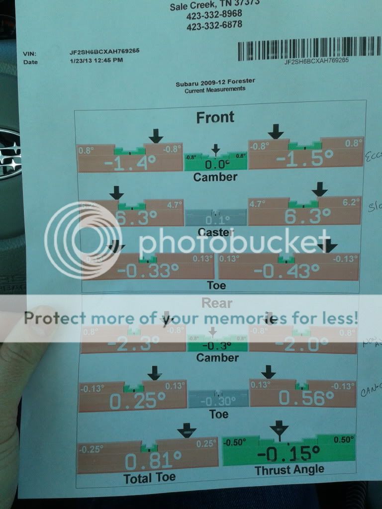 Alignment Numbers | Subaru Forester Owners Forum