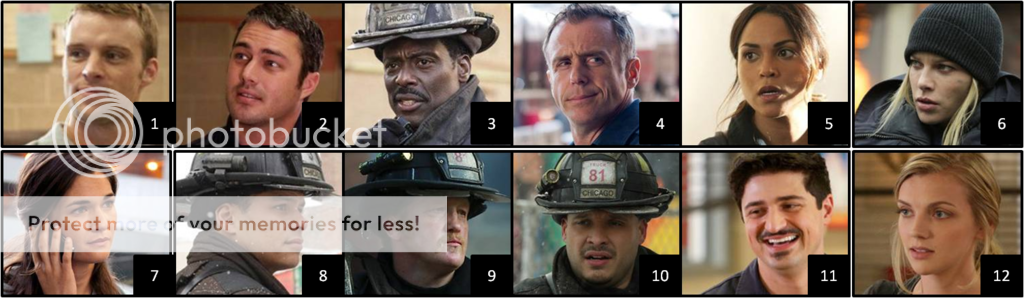 Chicago Fire Characters by Picture Quiz - By ELLLIEE